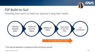 Evolving Your FSP Relationships to Achieve Maximum Return.pptx ...