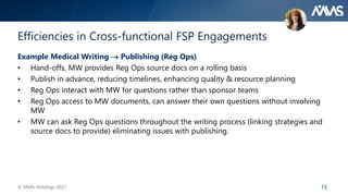 Evolving Your FSP Relationships to Achieve Maximum Return.pptx ...