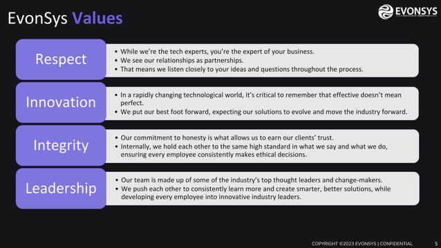 EvonSys | Evolution by Innovation | PPTX