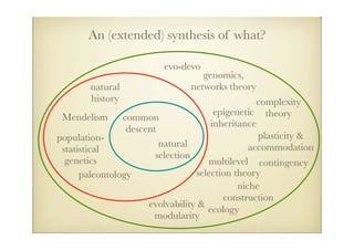 Evolución:"Toward an extended evolutionary synthesis?" Evosynthesis | PDF