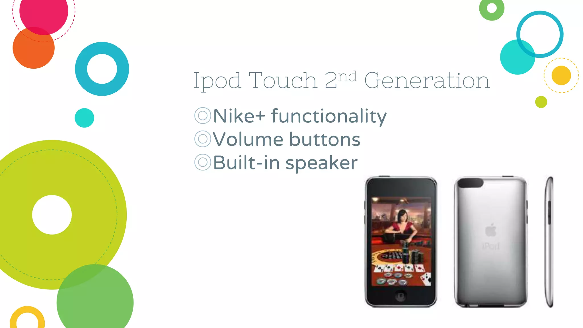 Evolution Timeline of Ipod Touch | PPT