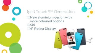 Evolution Of Ipod Touch