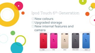 Evolution Of Ipod Touch