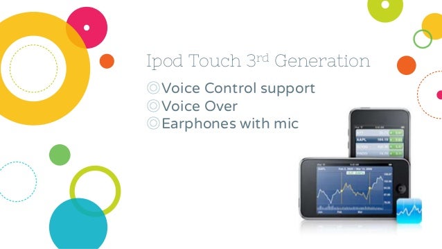 Evolution Timeline of Ipod Touch