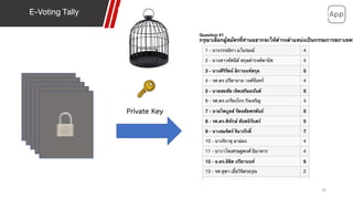 Thai E-Voting System | PDF