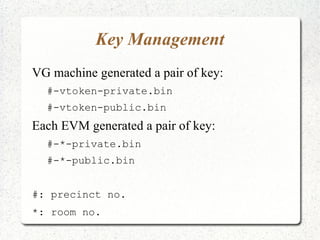 e-Voting Application using Barcode Vtoken | ODP | Computer Software and Applications | Computing