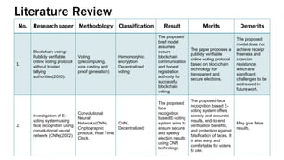 E-Voting Using Blockchain Technology for Security | PPTX