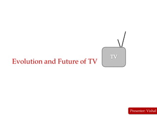 Evolution and Future of TV | PDF | History | Genres