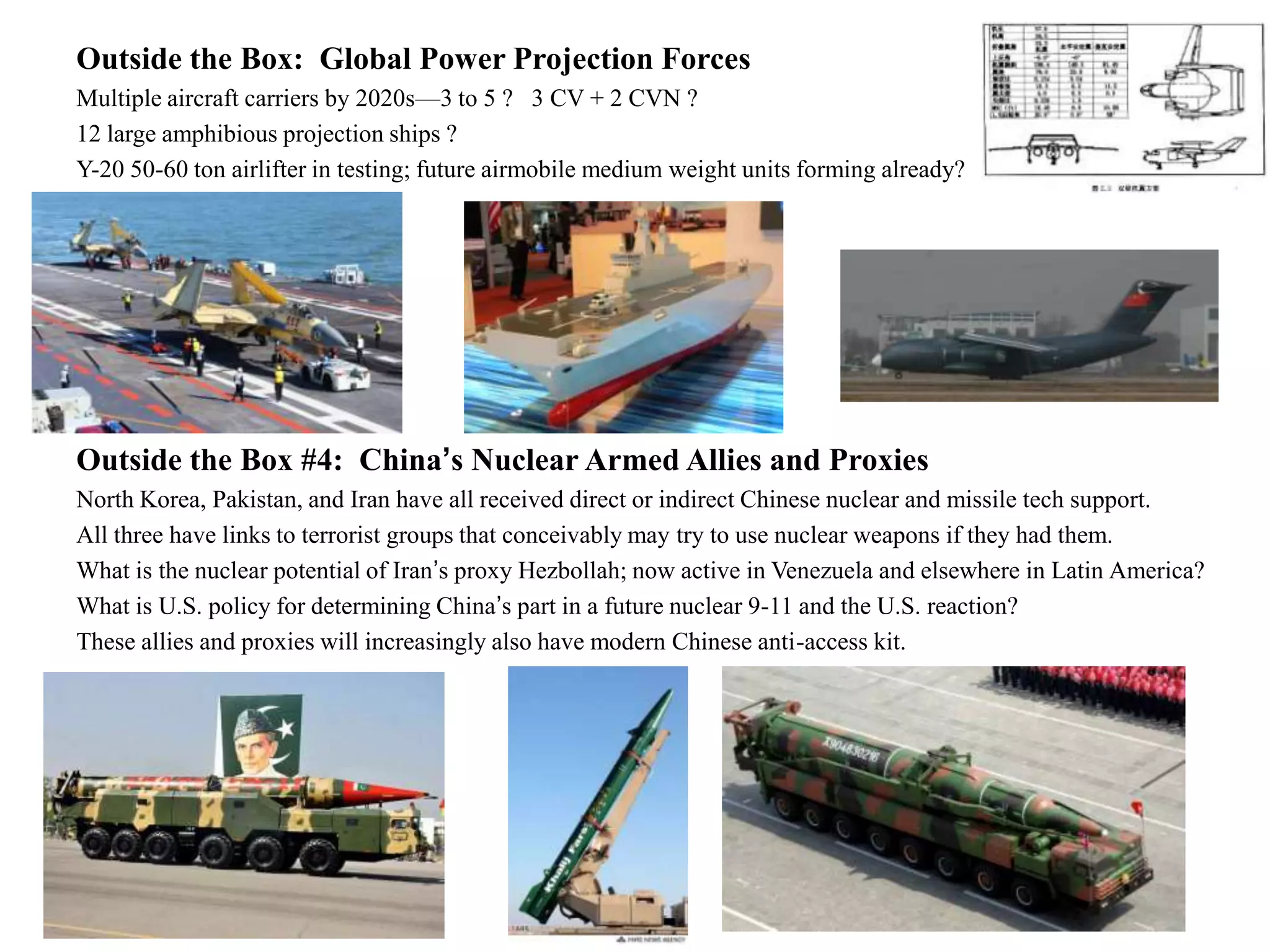 Evolving PRC Military Capabilities | PPTX