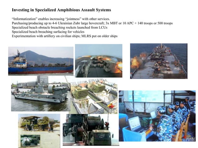 Evolving PRC Military Capabilities | PPTX