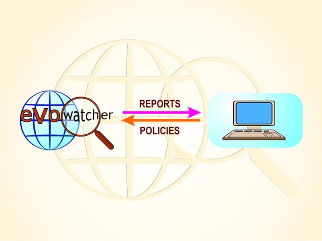 evowatcger - computer monitoring system | PPT