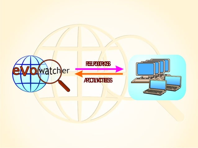 evowatcger - computer monitoring system | PPT