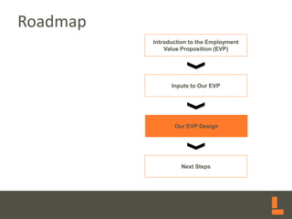 EVP-Design-Presentation.pptx