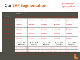 EVP-Design-Presentation.pptx