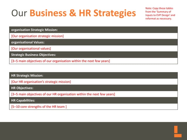 EVP-Design-Presentation.pptx | Human Resources | Business