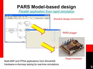 Fixed-point Multi-Core DSP Platform | PPTX | Computer Software and Applications | Computing