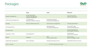 Fleet Manager+ | EVP Solutions | PDF