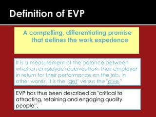 EVP Presentation LeadershipHQ 2012 | PPT