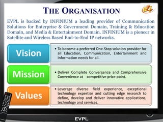 Evpl Multi App | PPT