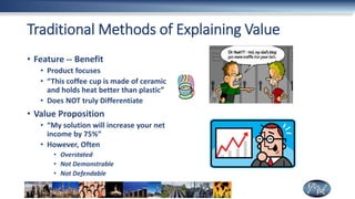Economic Value Proposition Matrix | PPT