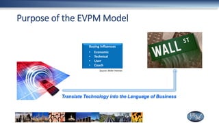 Economic Value Proposition Matrix | PPT