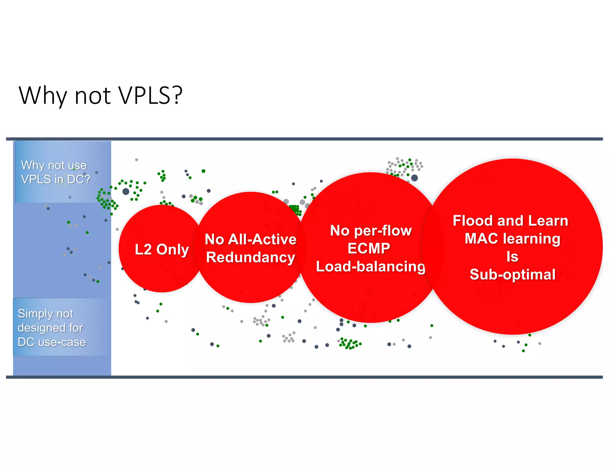 Designing Multi-tenant Data Centers Using EVPN | PDF | Computer Networking | Computing