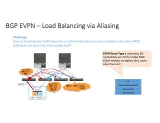 Designing Multi-tenant Data Centers Using EVPN | PDF | Computer Networking | Computing
