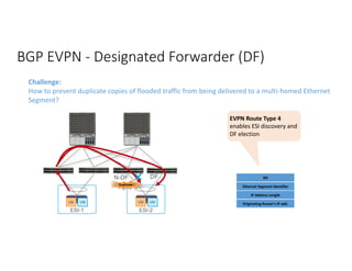Designing Multi-tenant Data Centers Using EVPN | PDF | Computer Networking | Computing
