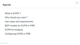 Demystifying EVPN in the data center: Part 1 in 2 episode series | PDF