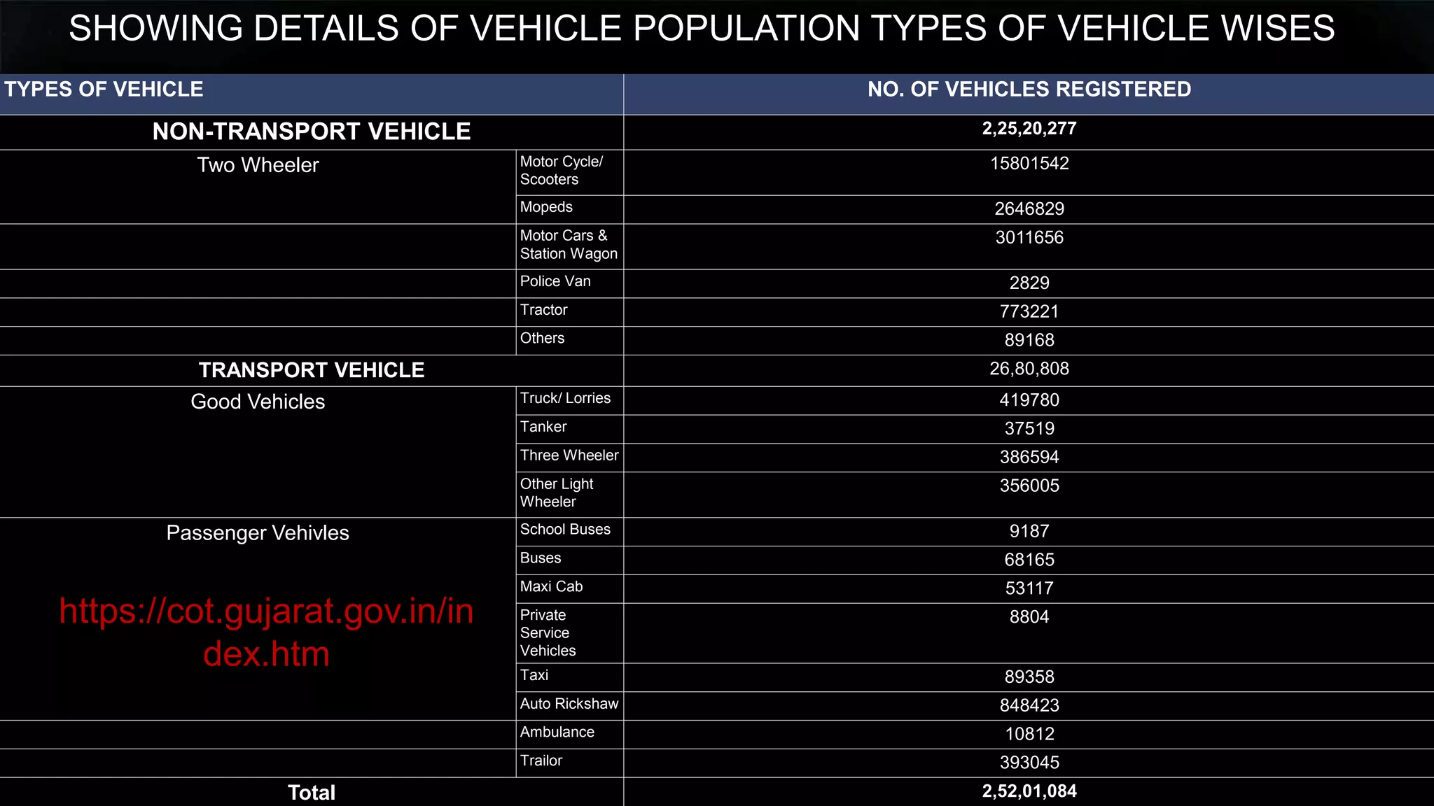 EV power point 1.pptx