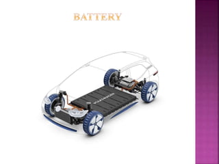 Parts of an Ev | PPTX