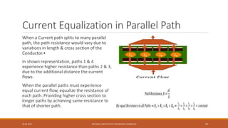 EV BMS DESIGN presentation | PPTX