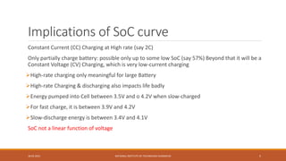 EV BMS DESIGN presentation | PPTX