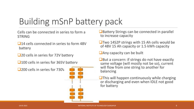 EV BMS DESIGN presentation | PPTX