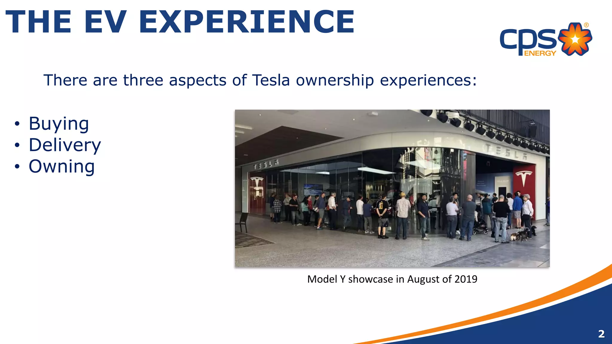 Electric Vehicle Ownership by Drew Higgins | PPTX