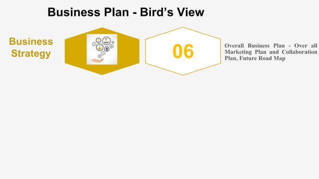 EV Ecosystem Strategic Plan by Sateesh Ambesange | PPT