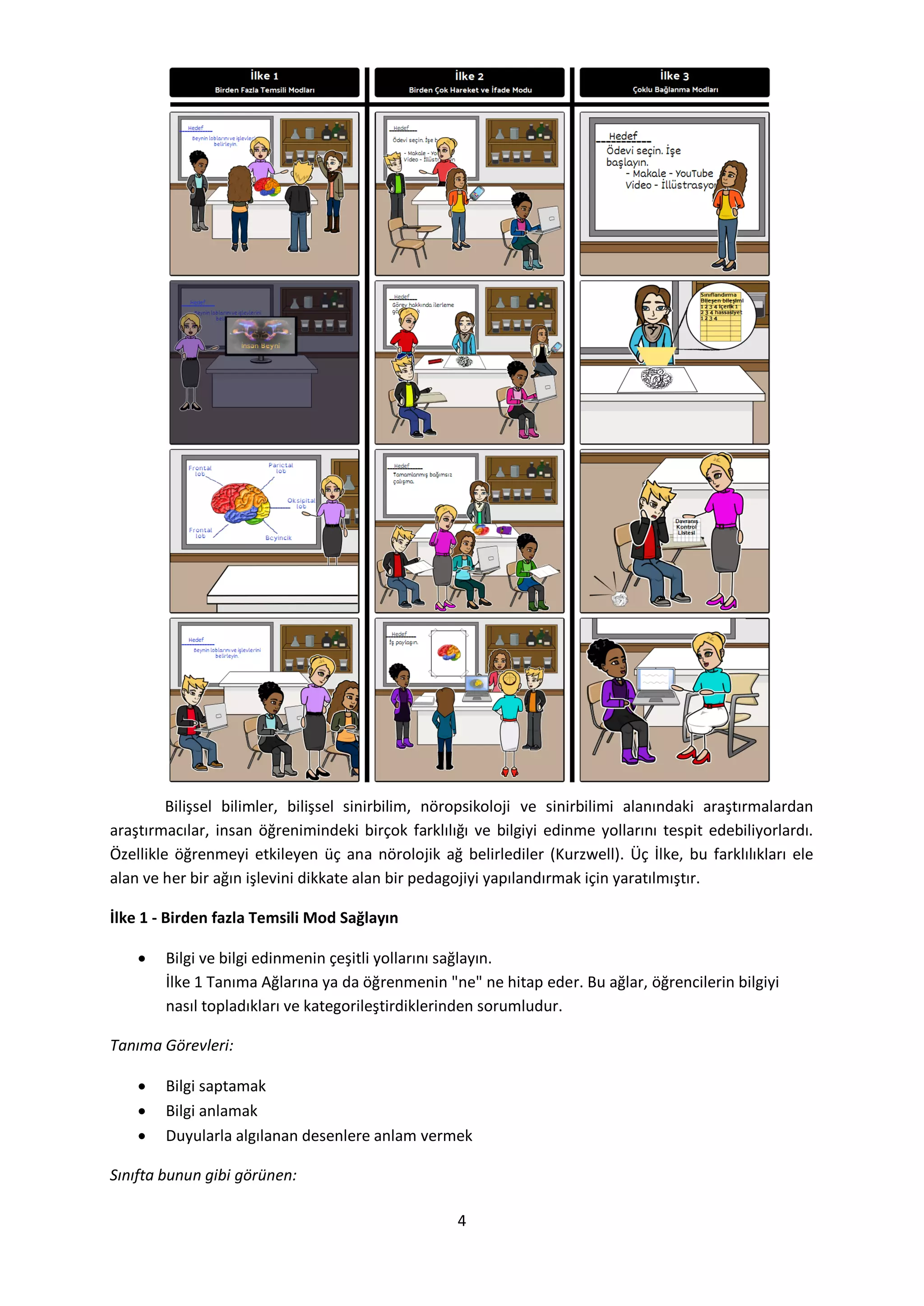 EVRENSEL ÖĞRENME TASARIMIVE İLKELERİ.pdf