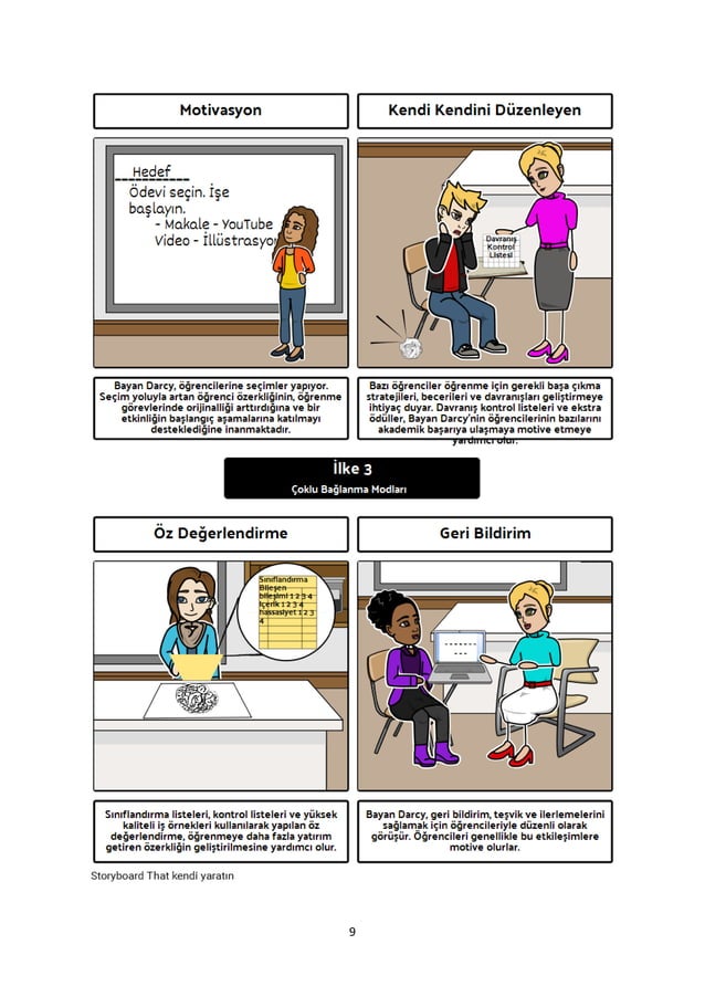 EVRENSEL ÖĞRENME TASARIMIVE İLKELERİ.pdf