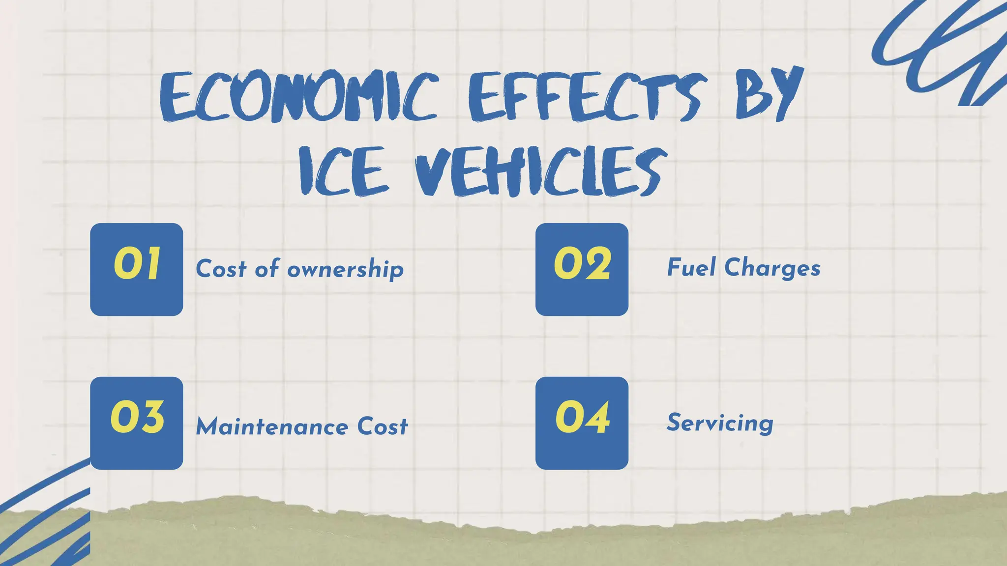 Electric Vehicles VS ICE Vehicles Report .pptx