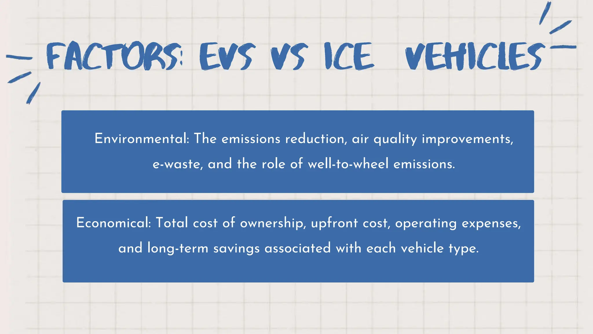 Electric Vehicles VS ICE Vehicles Report .pptx