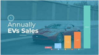 Electric Vehicles VS ICE Vehicles Report .pptx