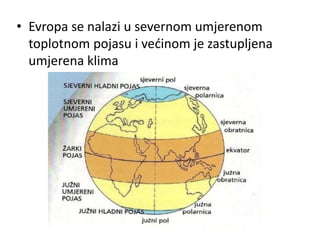 Klima, biljni i životinjski svijet Evrope | PPTX