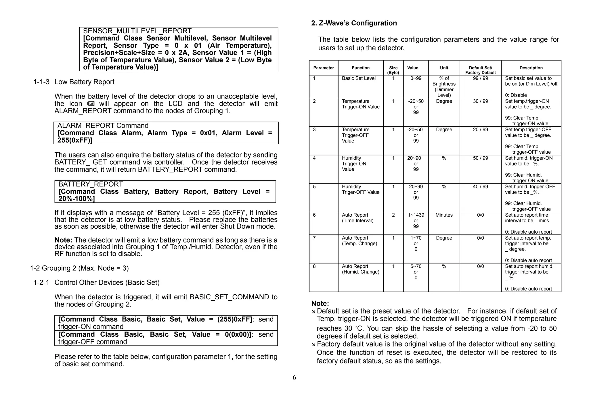 Everspring ST814 manual | PDF