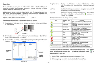 EVR UTSE03 Manual in english | PDF