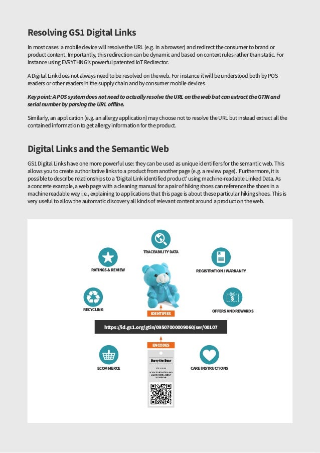 The Gs1 Digital Link And Active Digital Identities™ | PDF
