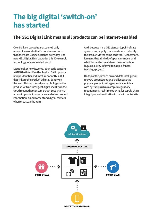 The Gs1 Digital Link And Active Digital Identities™ | PDF