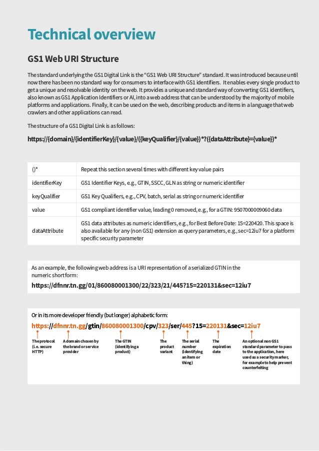 The Gs1 Digital Link And Active Digital Identities™ | PDF