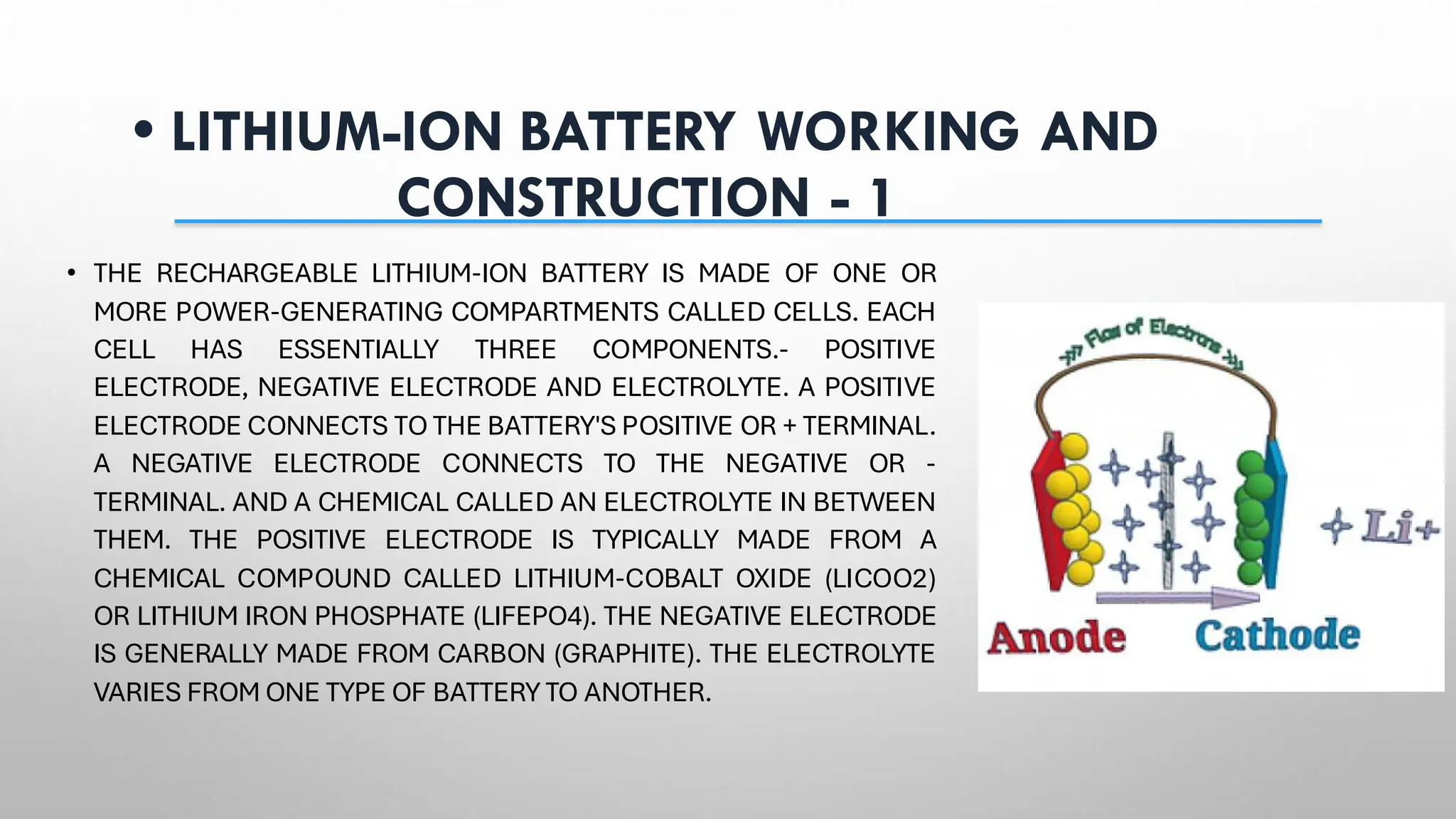 What is the Lithium Ion Battery ? Ppt | PDF