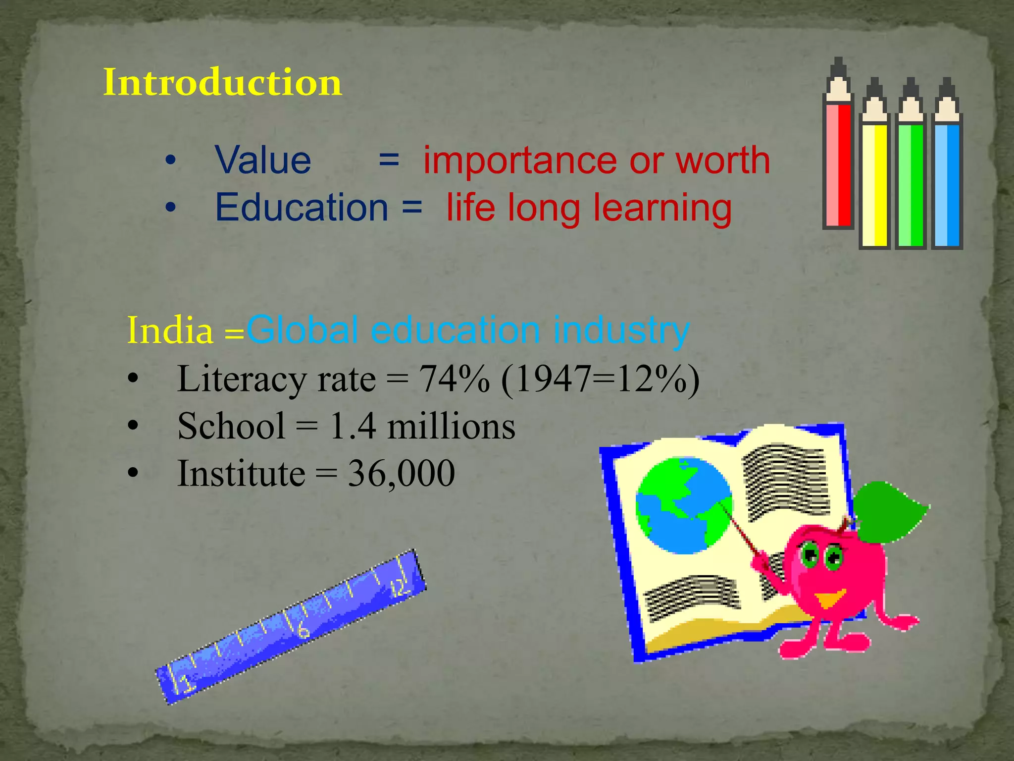 value Education | PPTX