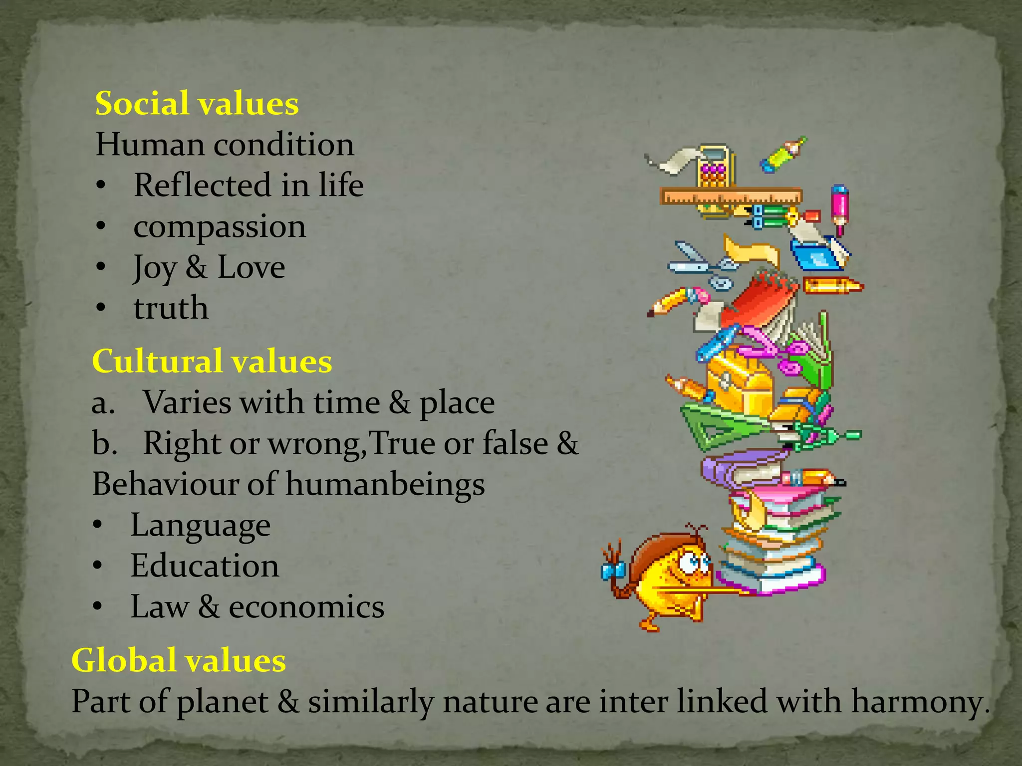 value Education | PPTX